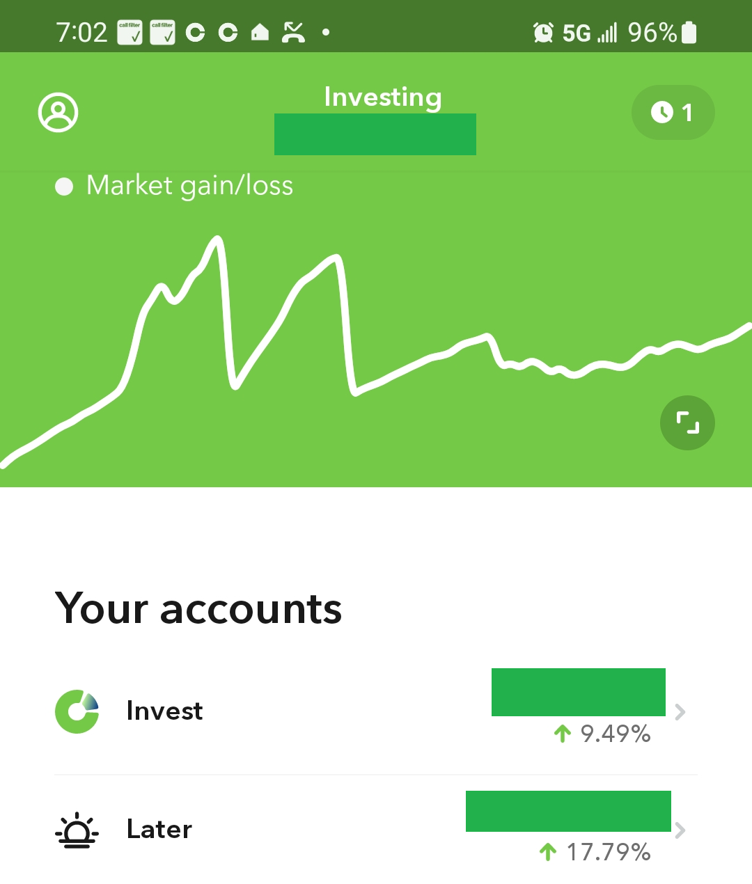 A Balanced Review of Acorns Investing: What I Love and Hate - StashGrow.com